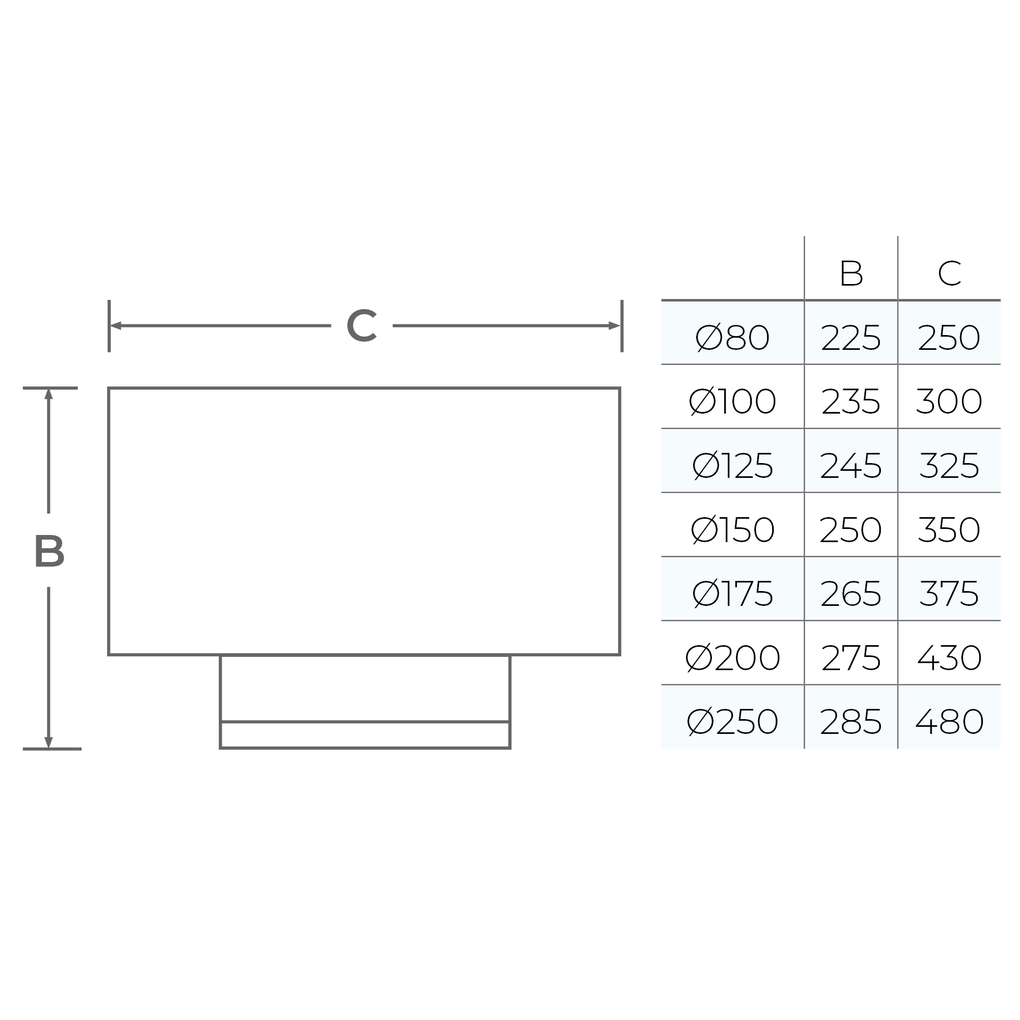4 (100mm) Anti-Wind Cowl - TW Pro [TTWI-BKWP-LSTN-D100-CAWC] - £184.81